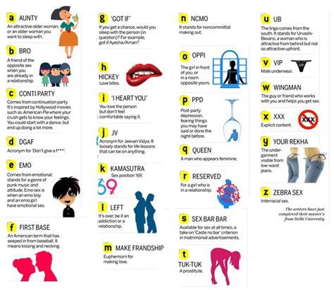 Sextionary A Z Of Teen Coupling