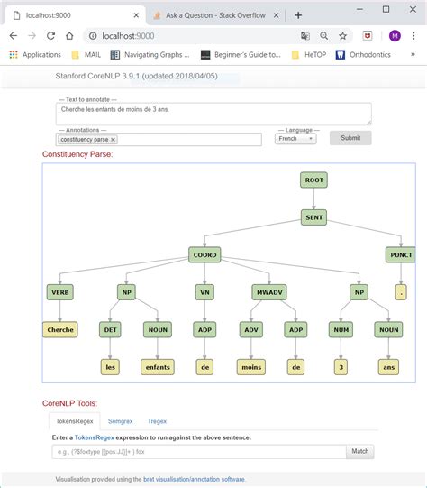 python stanford nlp constituency parser in french stack overflow