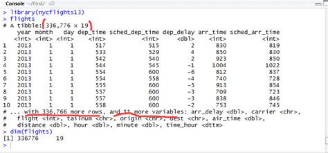 数据分析利器之dplyr、ggplot2包 知乎