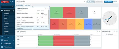 zabbix getting started websoft9