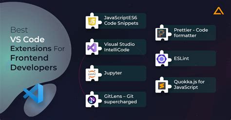 must have vs code extensions for frontend developers aglowid it solutions