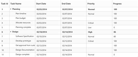high performance asp web forms tree grid syncfusion