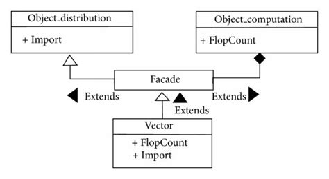 20 inheritance in uml diagram alixcloe