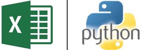 python操作excel文件（1）：花式大师pyexcel 知乎