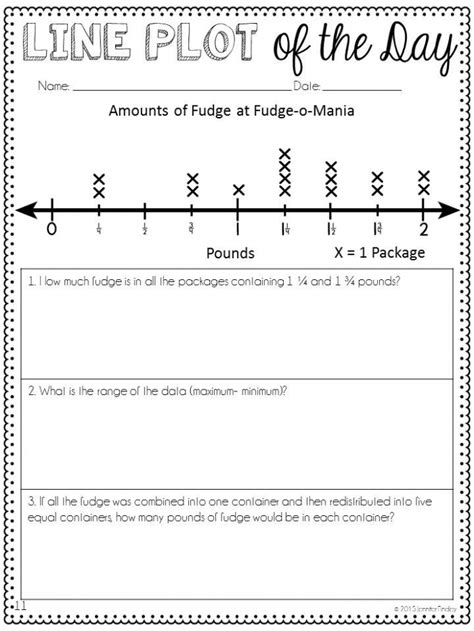 making line plots worksheets k5 learning interpreting line plots