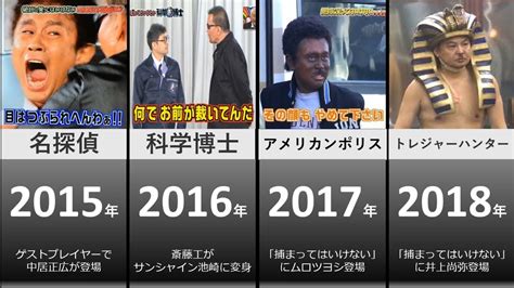 【笑ってはいけない】歴代の笑ってはいけないまとめ（2007〜2020）【ガキの使い】 Youtube