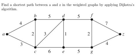 solved find a shortest path between a and z in the weight