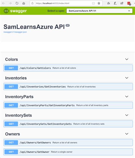swagger adding documentation to requestparam
