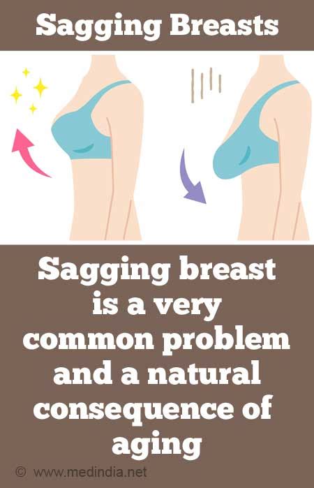 Effective Home Remedies For Firming And Tightening Sagging Breasts