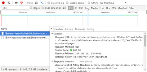 data binding