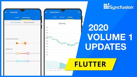 syncfusion flutter updates—2020 volume 1 youtube