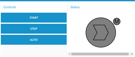 grafana ajax button