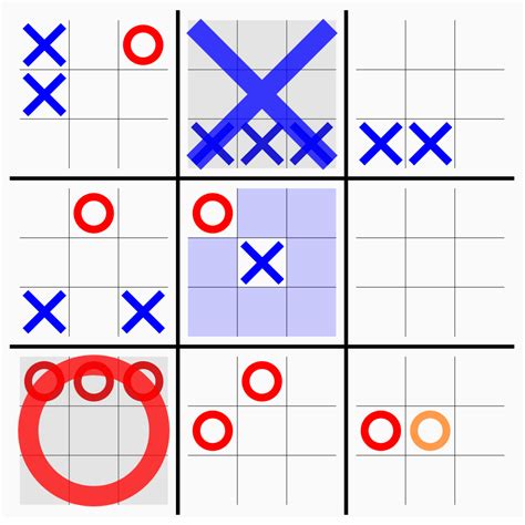 ultimate tic tac toe wikipedia