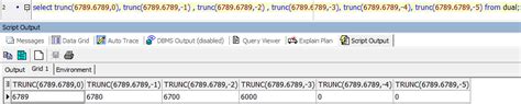 truncate function a blog on oracle sql and pl sql forms and reports