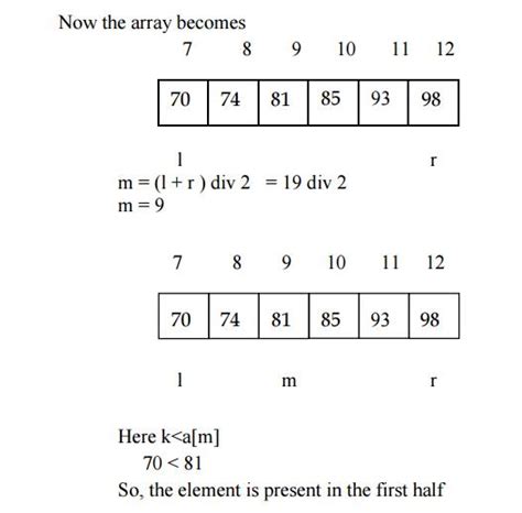 binary search algorithm