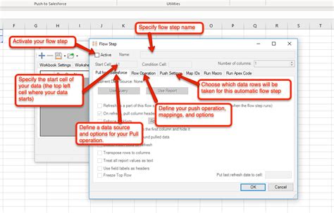 salesforce apex upsert with external id salesforce