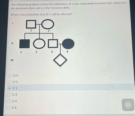 [solved] The Following Pedigree Shows The Inheritance Of A Rare