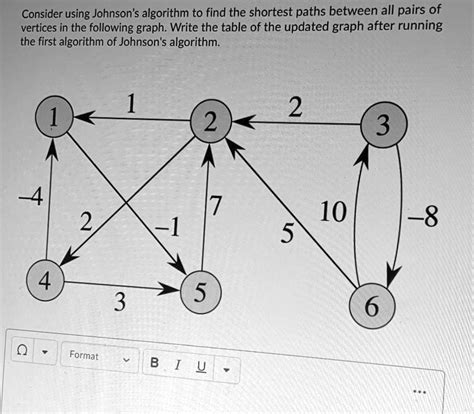 solved consider using johnson s algorithm to find the shortest paths