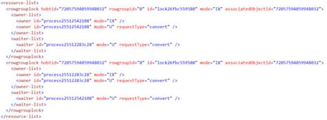 column store deadlocks missing information brent ozar