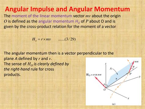 Solution Principle Of Angular Impulse Momentum And Its Conservation