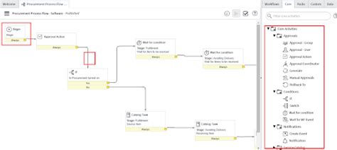 servicenow workflow workflow creation in servicenow