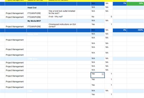 countifs not calculating as expected — smartsheet community