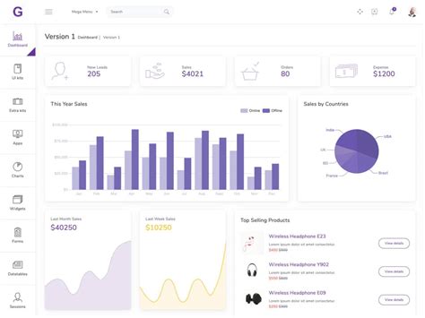 20 best free and premium vuejs admin templates 2022 athemes
