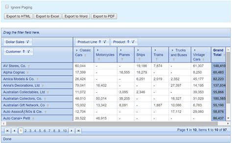 powerful pivot table for php koolphp