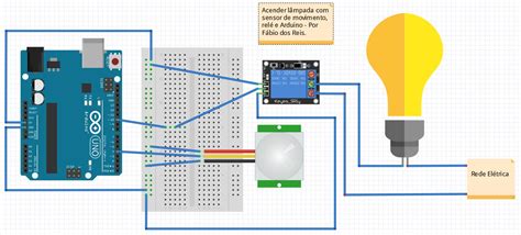 como acionar uma lâmpada com sensor de movimento relé e