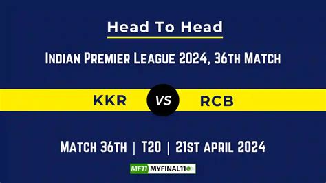 Kkr Vs Rcb Player Battle Head To Head Player Records Stats Ipl 2024