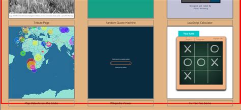 html items inside flexbox container are flowing out of