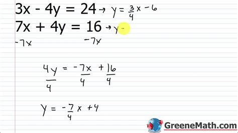 Algebra 1 Lesson 21 How To Solve Systems Of Linear Equations Using