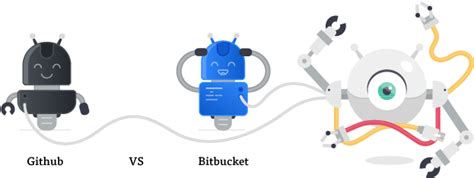 bitbucket vs github what s the best for hosting your code
