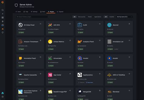 grafana 8 1 released new geomap and annotations panels updated plugin
