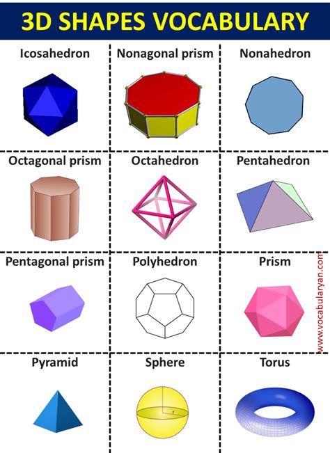 Discover Different Types And Examples Of 3d Shapes Solved
