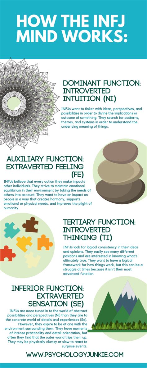 a look inside the infj mind psychology junkie infj type infj