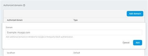 authenticate with firebase using email link in android unauthorized
