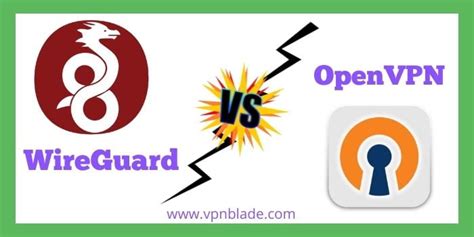 wireguard vs openvpn [comparison of speed and performance]