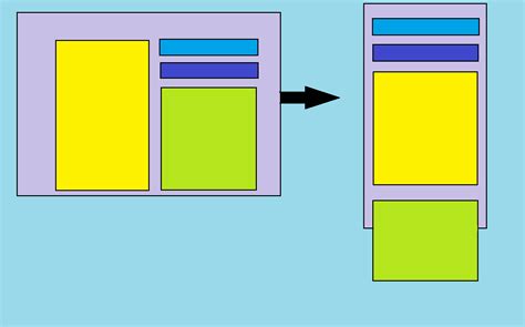 html break a column in 2 on breakpoint md using