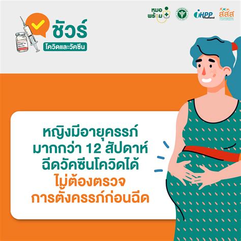 หลากหลายข้อสงสัย เกี่ยวกับโควิดเเละวัคซีน เรารวมคำตอบไว้ให้เเล้ว ที่นี่
