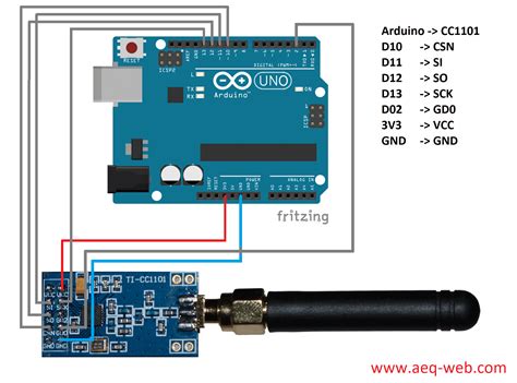 arduino rf 433 ejemplo lavozdelmedio