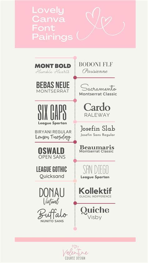 Lovely Canva Font Pairings Font Pairing Humble Heart Design