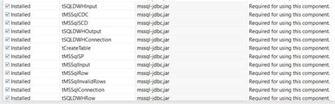 talend why does connection fail to find com microsoft sqlserver jdbc