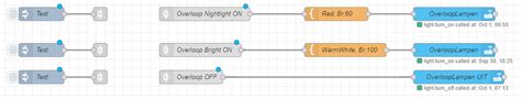 motion detection and how to translate for to node red node red
