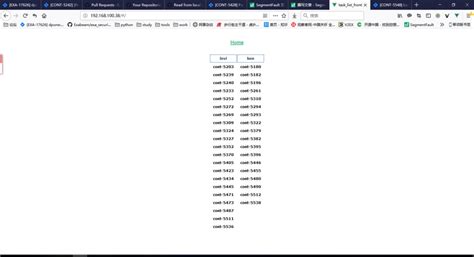 vue reads the local excel file and displays it on the web page