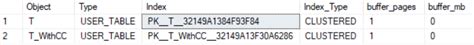 sql server is any caching mechamism used for non persisted computed