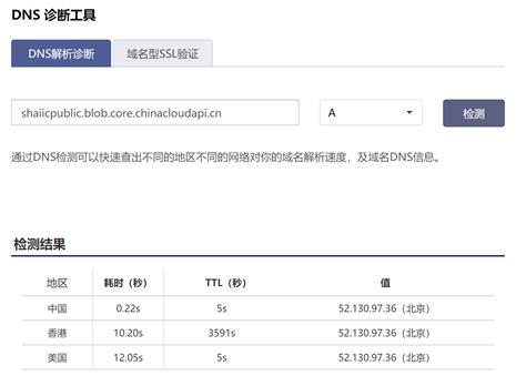 报错：socket gaierror [errno 2] name or service not known csdn博客