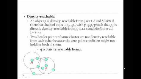 spatial image clustering analysis youtube