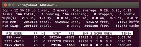 understanding the load average on linux and other unix like systems