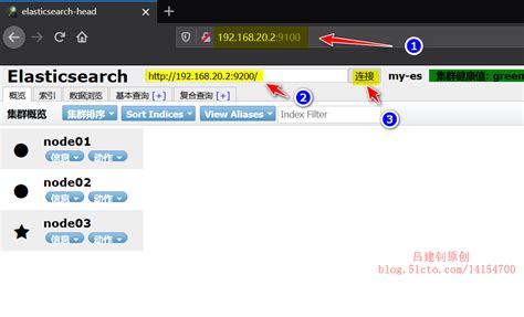 install and configure elasticsearch 7 5 1 cluster